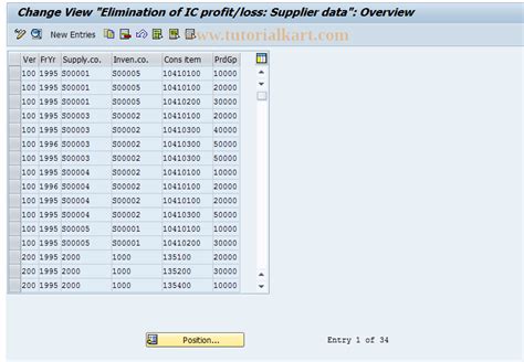 OCA6 SAP Tcode C FI LC IC P L Elim Sup Co Tble