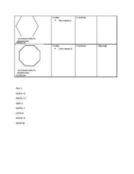 D Shape Anchor Chart By Julia Watson TPT