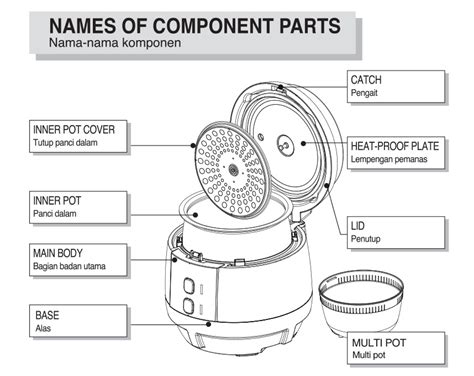 Yong Ma Ymc 210 Magic Com