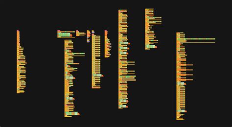 Hardest Thing You Had To Code R Scratch