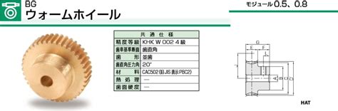 【小原歯車工業 Khk Bg05 20r1通販】設備プロ王国公式通販