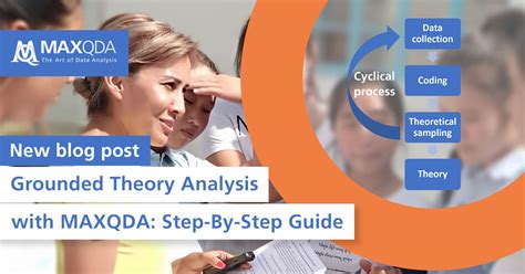 Grounded Theory Analysis With Maxqda Step By Step Guide