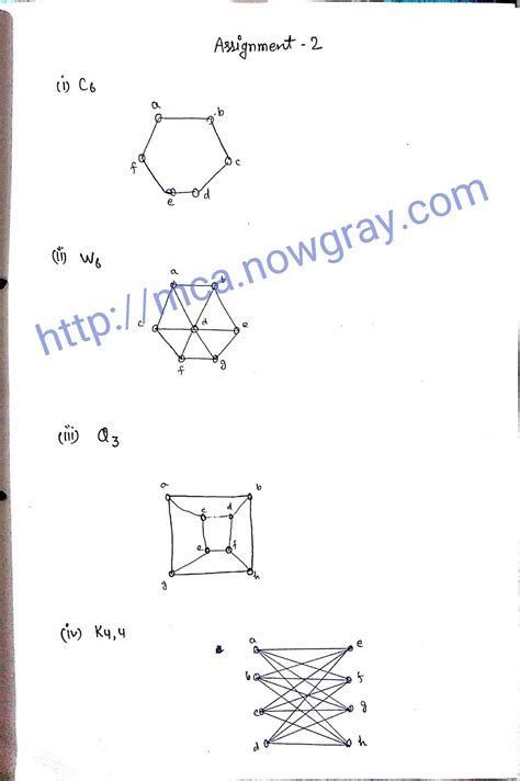 draw these graphs i c6 ii w6 iii q3 iv k4 4 v k6 mca ignou group