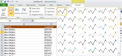 sparklines make simple graphs for excel office watch