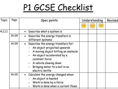 Aqa Gcse Physics Revision Checklist Teaching Resources