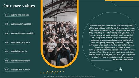 Our Core Values Employee Handbook Template Ppt Professional Slide Download Ppt Powerpoint