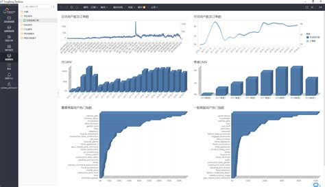 通过永洪 Bi 实现 Matrixone 的可视化报表 Matrixone 中文文档