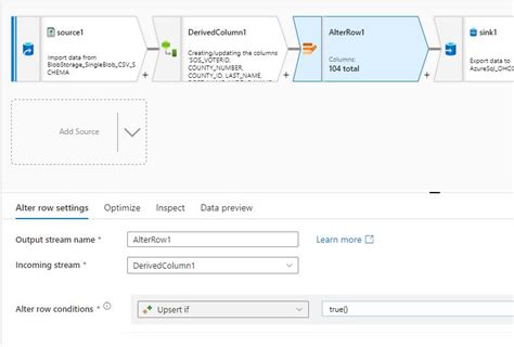 Adf Data Flow Mapping Shows 0 Rows Written To Dataverse Sink Microsoft Qanda