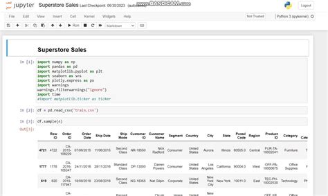B Jaswanth On Linkedin Task1 Github Bharatintern Internship Businessanalytics