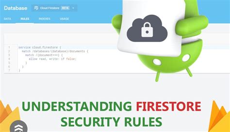 Understanding Cloud Firestore Security Rules Eric The Coder