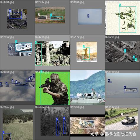 军事目标检测数据集 伪装目标检测数据集6类 （伪装士兵 武器 军用坦克 军用卡车 军用车辆 平民）军事坦克检测数据集 各种视角涵盖无人机军事目标检测数据集 无人机坦克数据集 无人机军事车辆检测