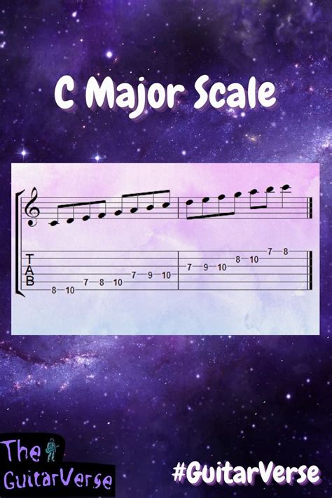 C Major Guitar Scale Major Scale C Major Guitar Scales Guitar Chords Learn Guitar Music