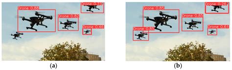 Electronics Free Full Text Multi Scale Fusion Uncrewed Aerial Vehicle Detection Based On Rt Detr