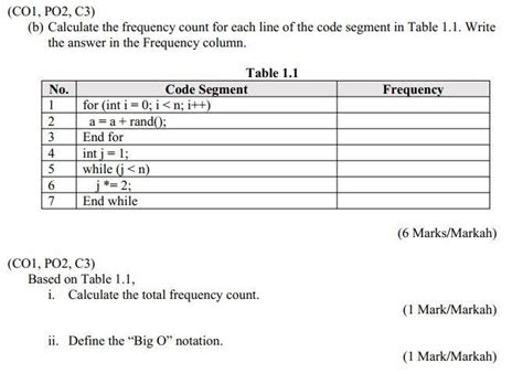 Solved Chi Po2 C3 B Calculate The Frequency Count For