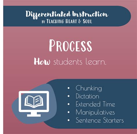 Differentiated Instruction Strategies 41 Ways To Differentiate Your