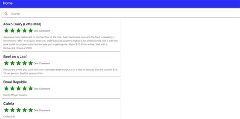 angular ionic 4 columns with ion virtual scroll not working stack