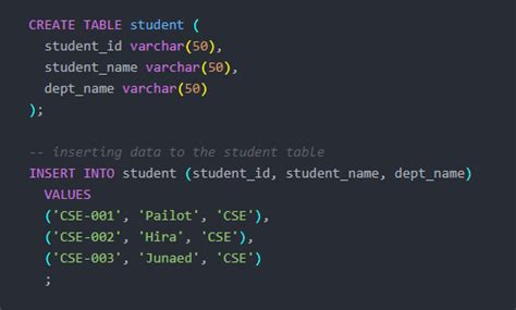 Mysql How Much Does Is Matter If I Use Double Quote For Inserting