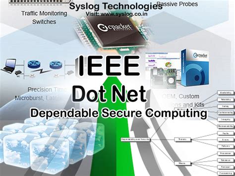 Ieee Dot Net Projects