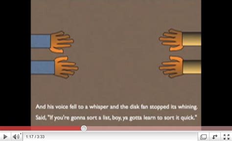 The Coolest Algorithm Ever