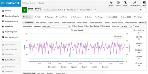 getting the most out of clustercontrol community edition severalnines