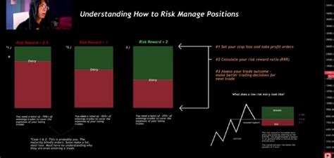 การบริหารความเสี่ยง Forex โดย “the Trading Geek”