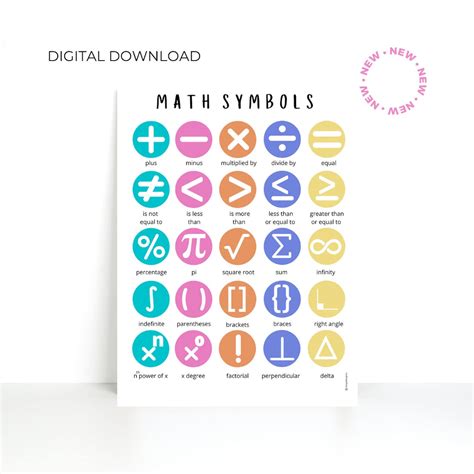 Basic Math Symbols Set B Digital Download Education Printable