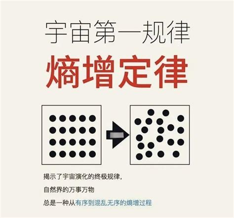 什么是熵增定律腾讯新闻