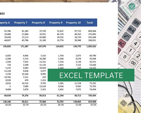 Real Estate Excel Profit And Loss Statement Template Profit Etsy