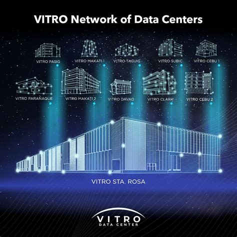 Pldt Us On Linkedin Meet Vitro Inc The Leading Data Center Service Provider In Philippines …
