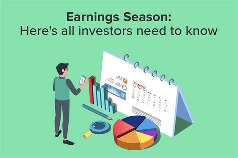 Boom Its Earnings Season Heres All Investors Need To Know Century