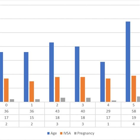 Estimated Cluster Number Using The Elbow Method Download Scientific Diagram