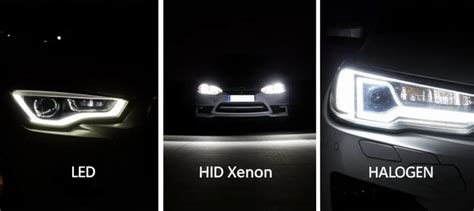 Which Light Source Is The Most Reliable For Car Headlights Royalin
