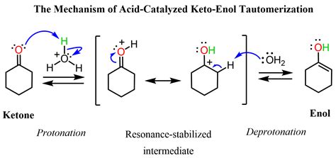 Keto Enol Tautomerization Chemistry Steps