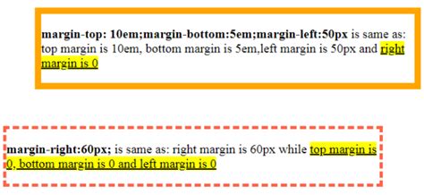 css margin — tutorialbrain