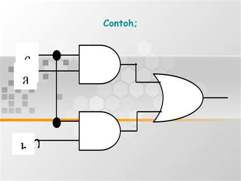 Pertemuan 11 Aljabar Boole Ppt Download