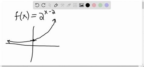 SOLVED Match The Exponential Function With Its Graph The Graphs Numerade