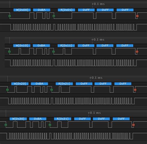 marshalling ch341dll dll i2c not works properly with vb stack overflow