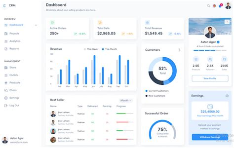 Be Software Developer Accounting Software Payroll Crm Erp Saas Php Java By Uthdone Fiverr