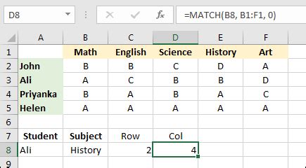 Microsoft Excel Tutorials Search With MATCH And INDEX