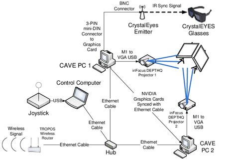What Is A Base Station Explain At Evelyn Ayala Blog