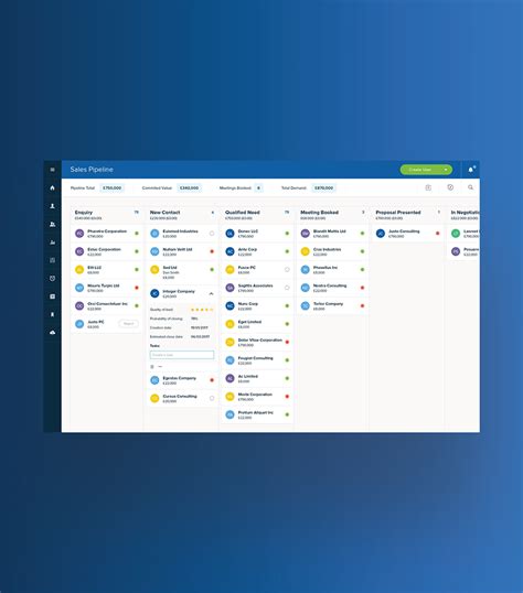 Launching A New CRM UX Design Agency London
