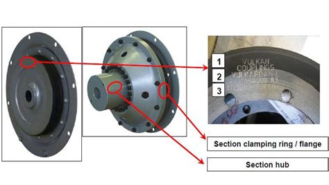 Vulkan Coupling Identification E Rubber Eu