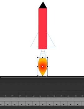 Parenting And Motion Tweening In Adobe Animate TPT
