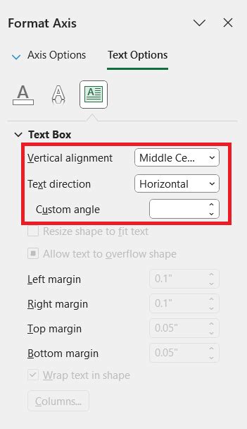 The Ultimate Guide To Customizing The Vertical Axis In Excel Charts Myexcelonline