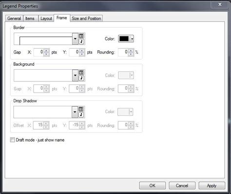 Map Making Using Arcgis Step By Step Guide