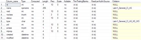 Sql Server Corruption Recovery When All Else Fails Mark S Rasmussen