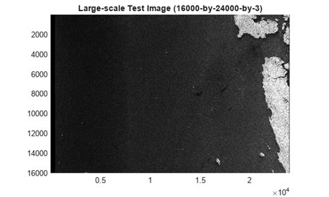 Ship Detection From Sentinel 1 C Band Sar Data Using Yolox Object Detection Matlab And Simulink