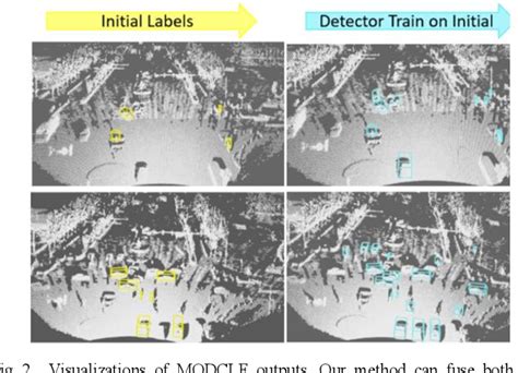 figure 2 from mobile object detection without labels with camera lidar