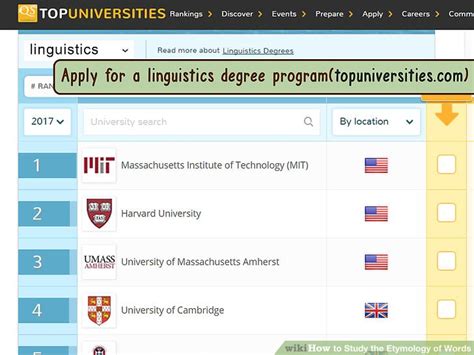 4 Ways To Study The Etymology Of Words Wikihow
