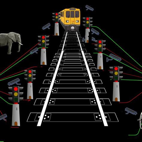 Sample Elephant Detection Using Yolov5 Download Scientific Diagram